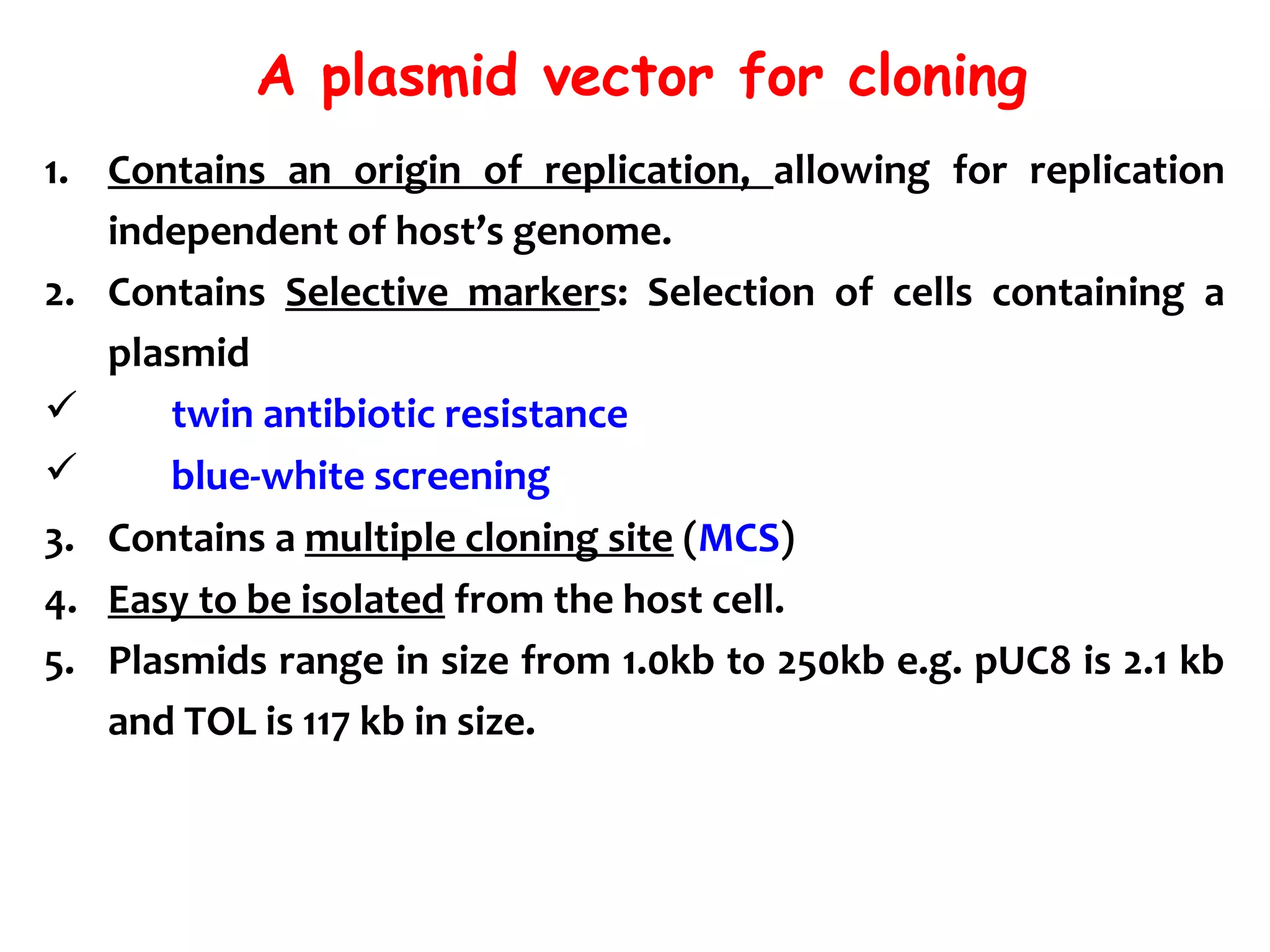 Cloning vectors | PPT