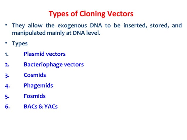 Cloning vectors | PPT