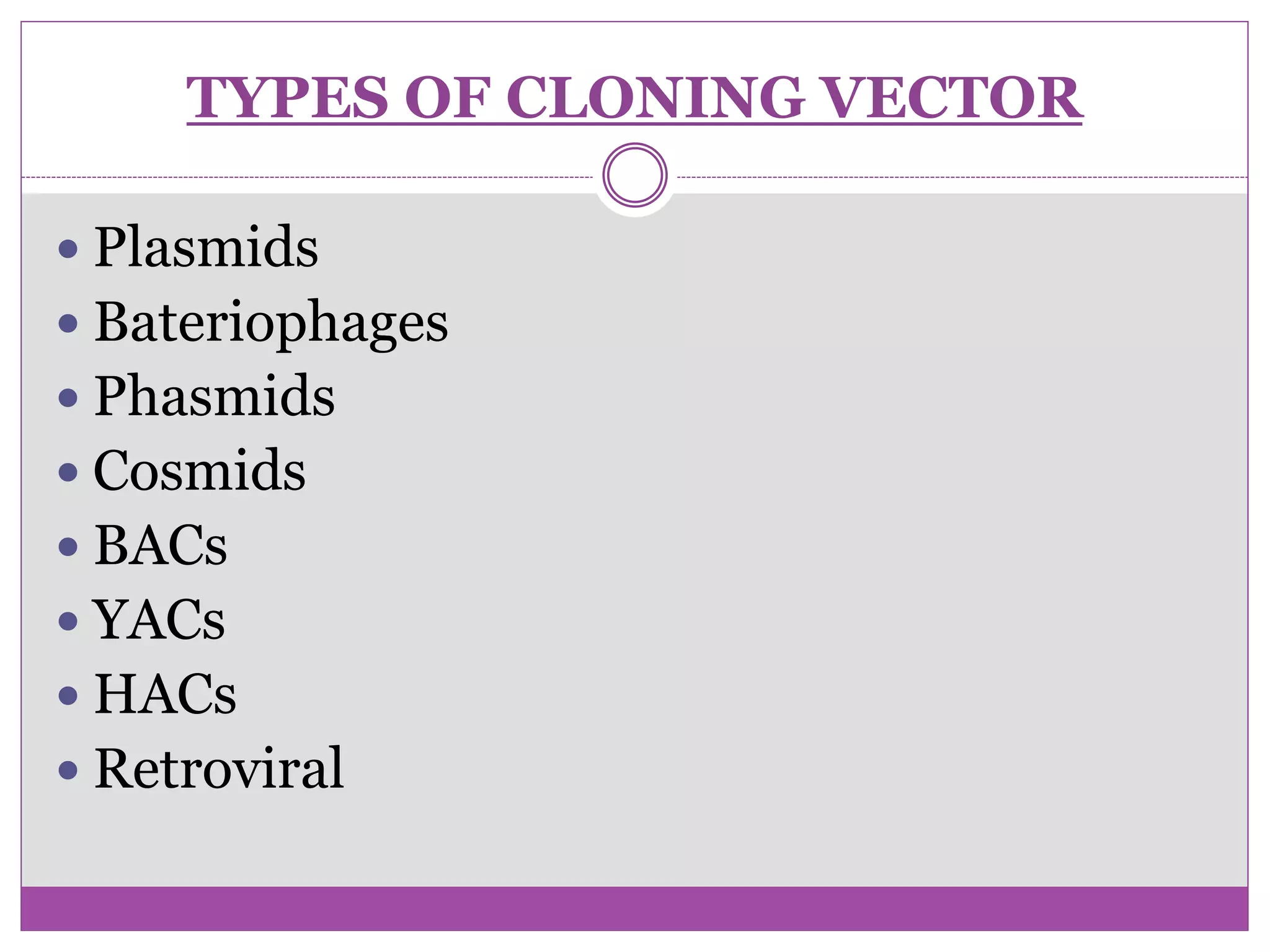 Cloning vectors | PPTX