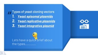 CLONING VECTORS FOR YEAST AND Agrobacterium tumefaciens.pptx ...