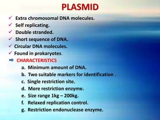 cloning vectors in RDT.pptx