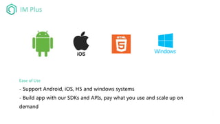 Cloopen IM Plus | PPT