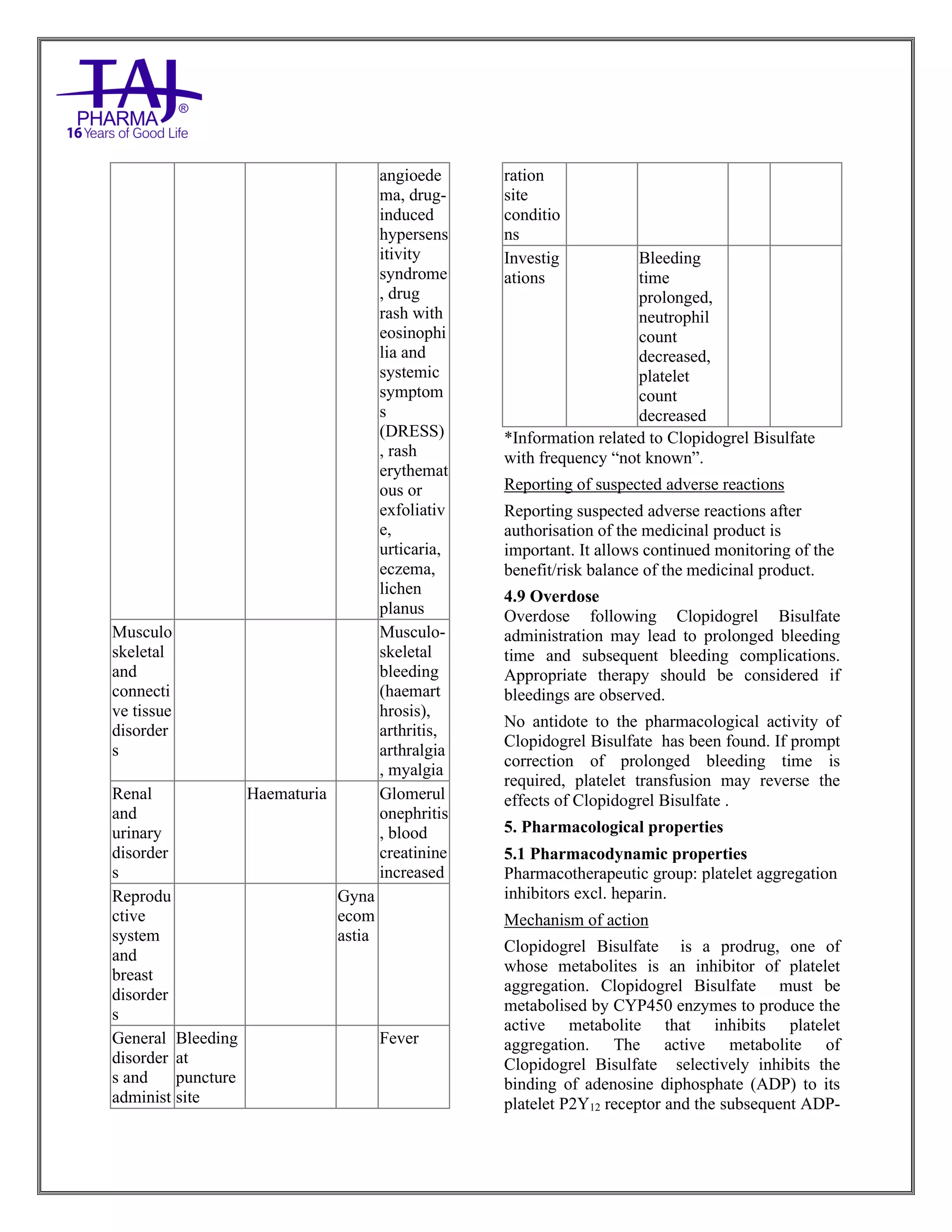 Clopidogrel Bisulfate Tablets USP SmPC Taj Pharmaceuticals | PDF