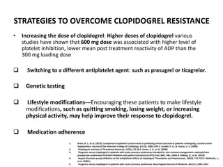 CLOPIDOGREL RESISTANCE.pptx