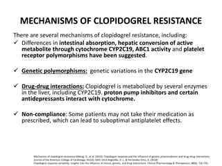 CLOPIDOGREL RESISTANCE.pptx