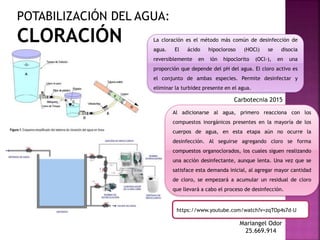 Cloracion del agua | PPTX
