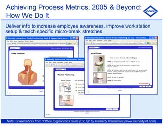 Clorox at the_eastern_ergonomics_conference_jun_23_2005 | PPT