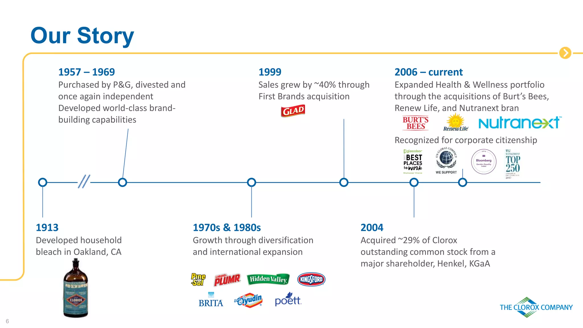 Clorox investor presentation (fy18 q4) final | PDF