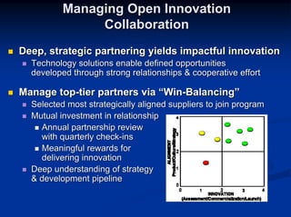 Application of Open Innovation in a Collaborative Supply Chain | PDF