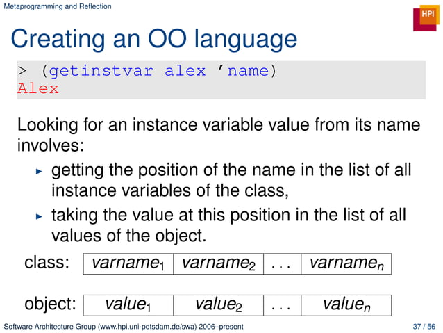 Metaprogramming And Reflection In Common Lisp Ppt