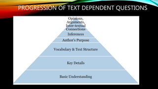 Close reading | PPTX