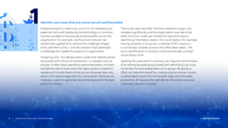 Close the AI Action Gap in Financial Services | PPT