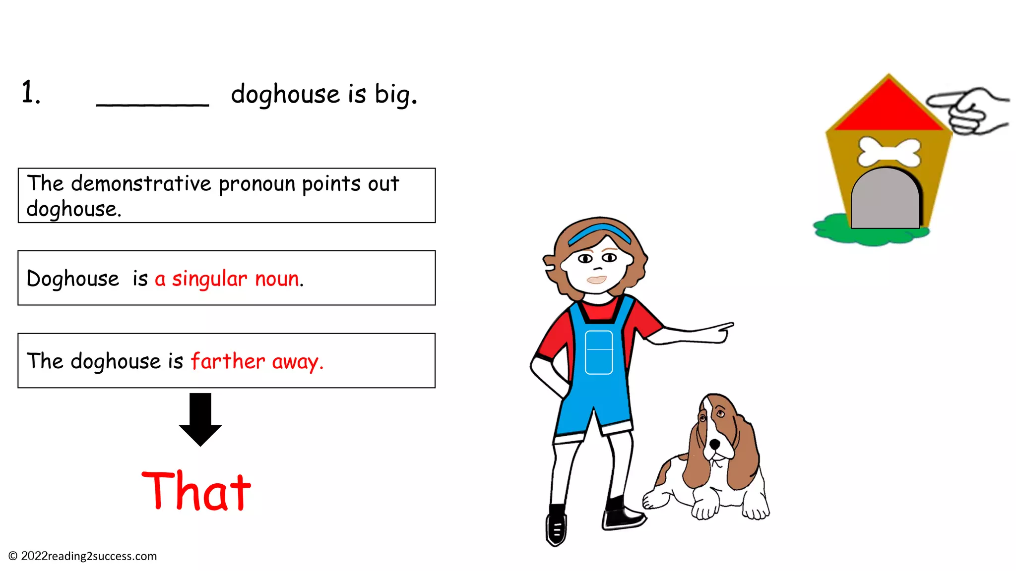Teaching Kids Demonstrative Pronouns: this, that, these and those # ...