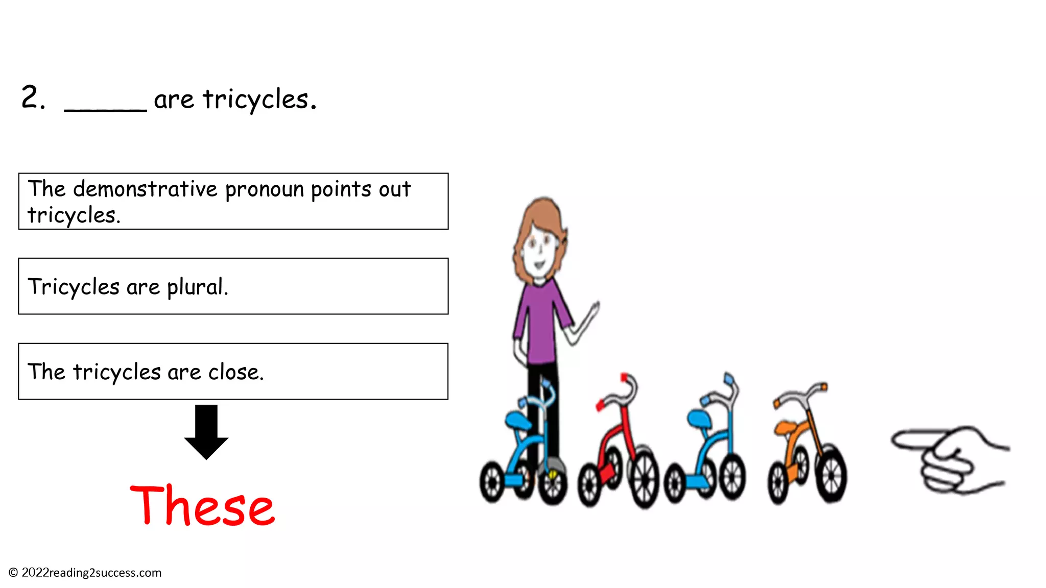 Teaching Kids Demonstrative Pronouns: this, that, these and those # ...