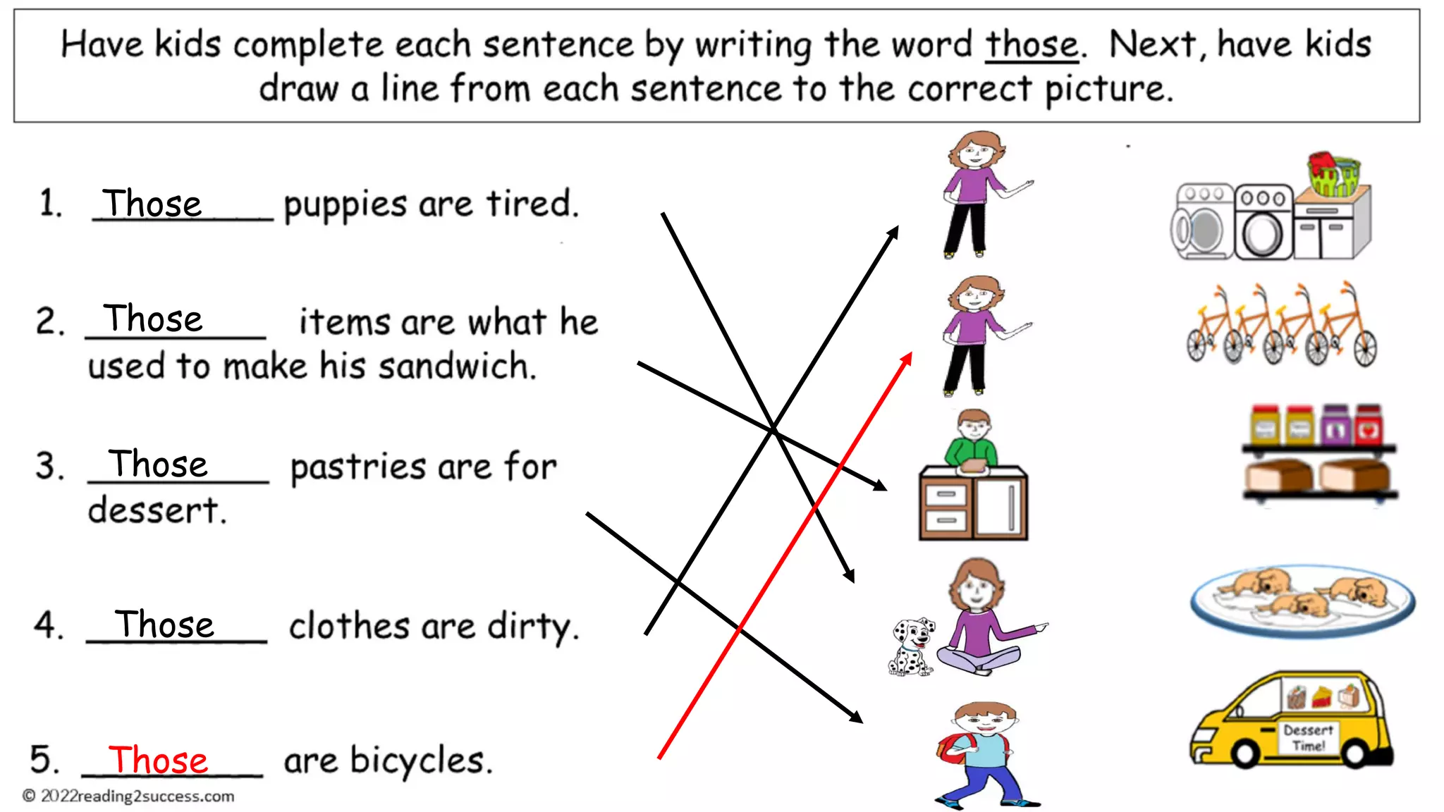 Teaching Kids Demonstrative Pronouns: this, that, these and those # ...