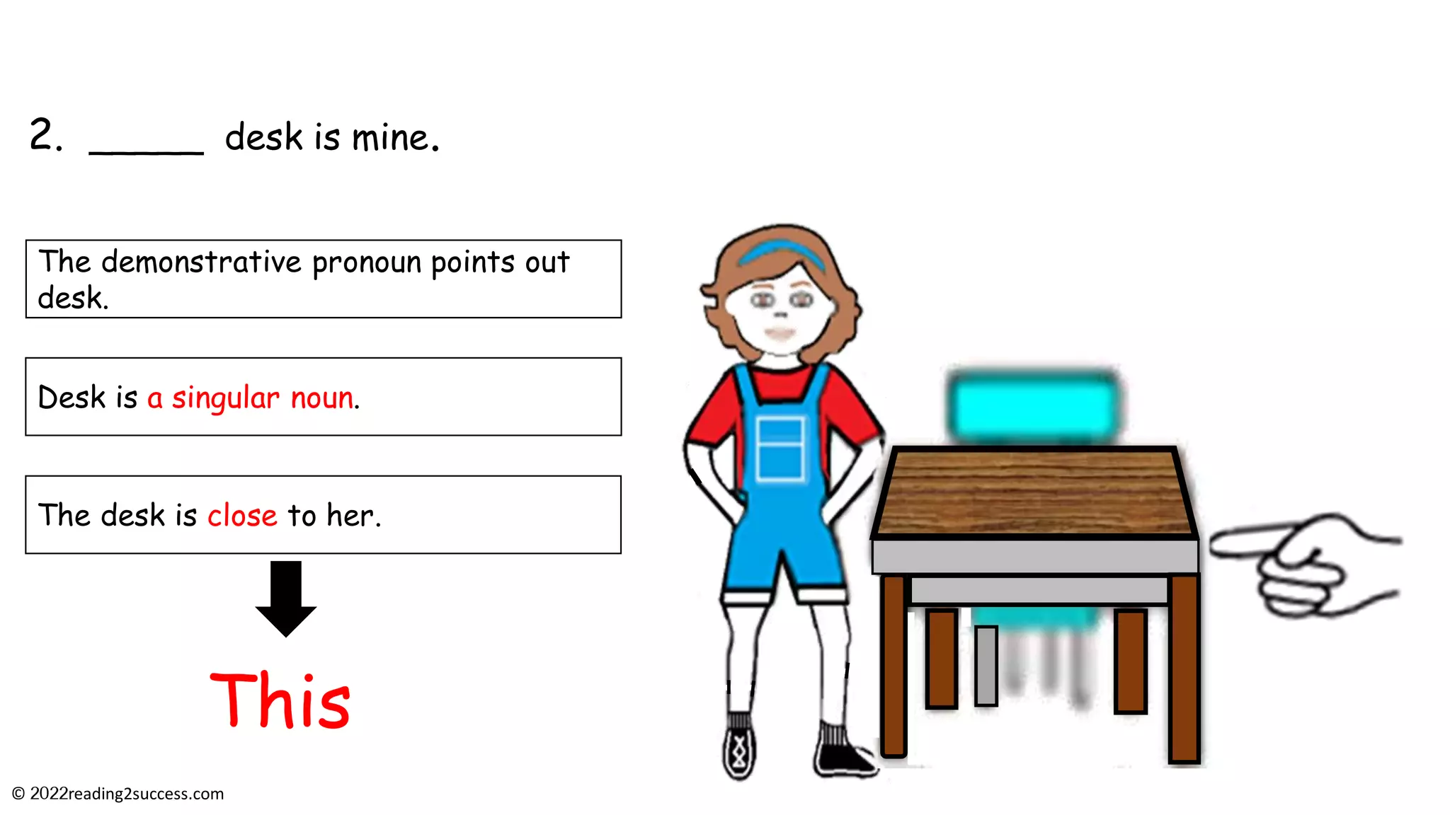 Teaching Kids Demonstrative Pronouns: this, that, these and those # ...