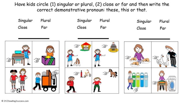 Teaching Kids Demonstrative Pronouns: this, that, these and those # ...