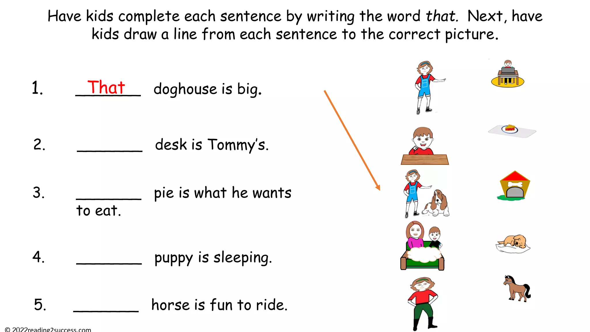 When to use: this, that, these and those | PDF