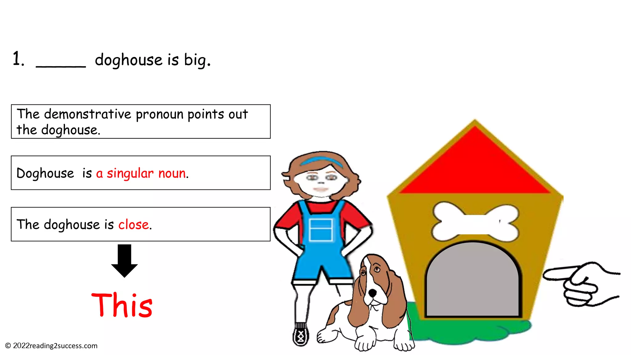 When to use: this, that, these and those | PDF