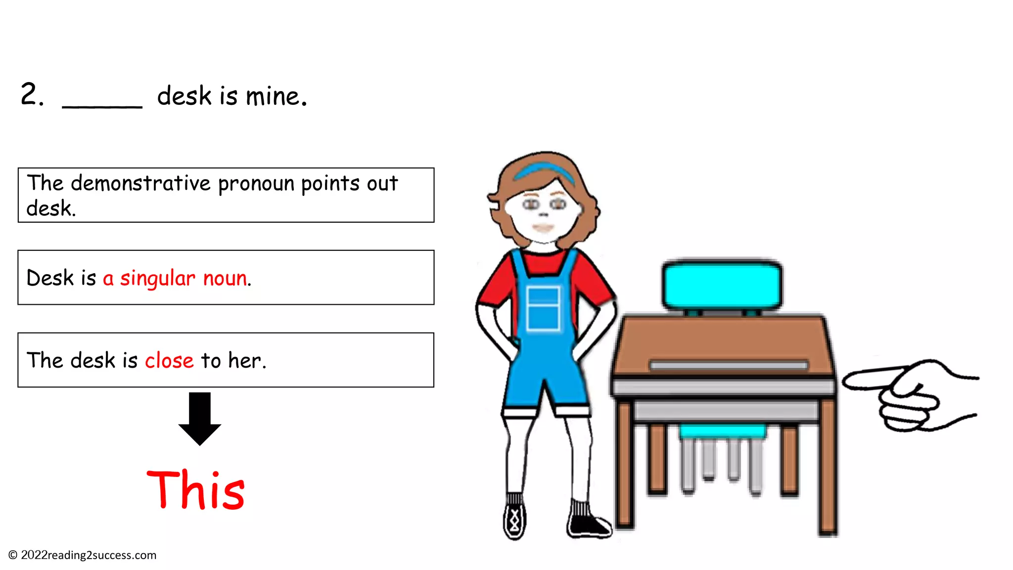 When to use: this, that, these and those | PDF