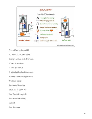 Close Control Unit Or Precision Air conditioner #closecontrolunit # ...