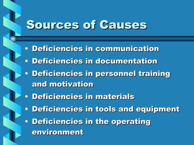 Closed Loop Corrective Action | PPT | Business | Business and Finance