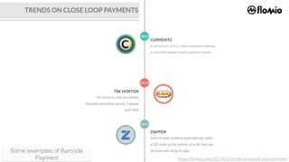 Closed-loop payments | PPT