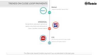 Closed-loop payments | PPT