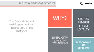 Closed-loop payments | PPT