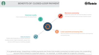 Closed-loop payments | PPT