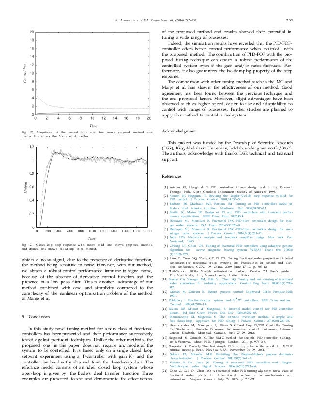 Closed Loop Step Response For Tuning Pid Fractional Order ﬁlter Contr…