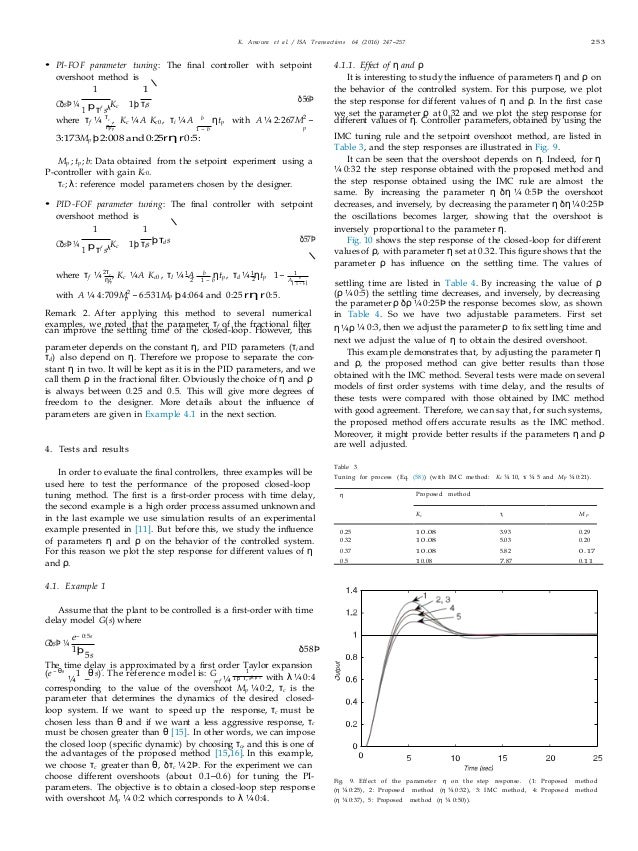 Closed Loop Step Response For Tuning Pid Fractional Order ﬁlter Contr 
