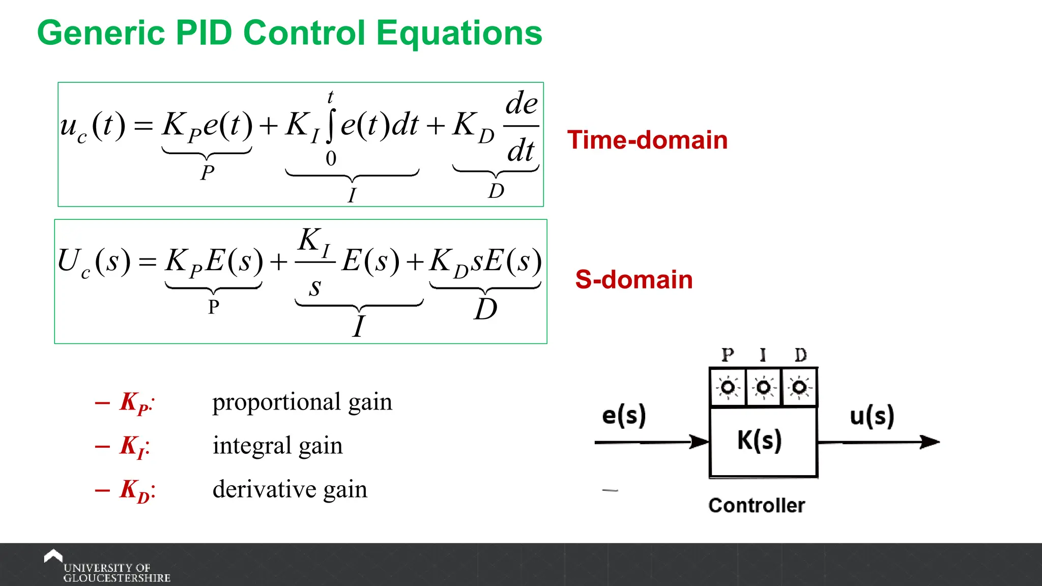 Closed-loop control system modelling_pid.pptx
