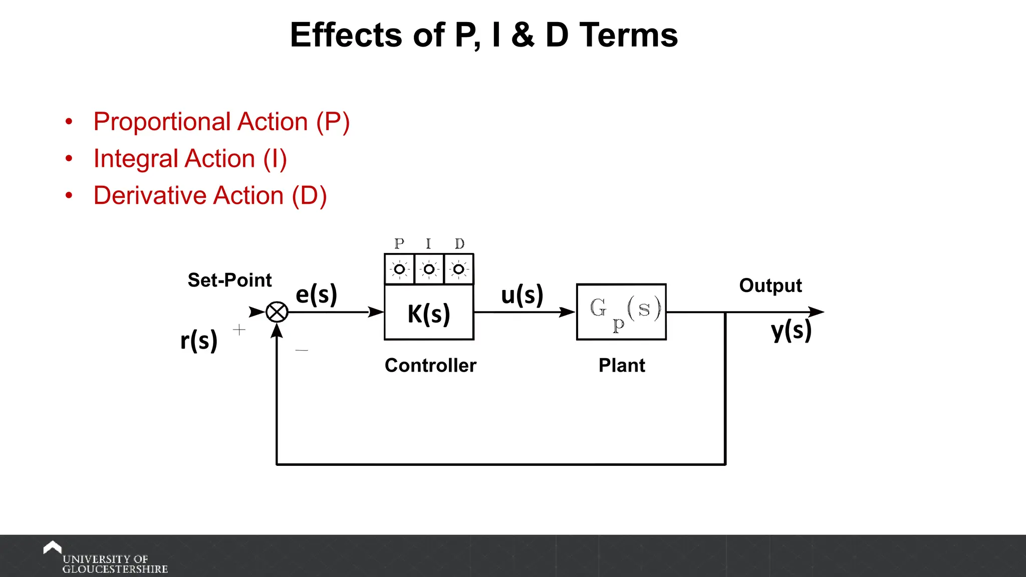 Closed-loop control system modelling_pid.pptx