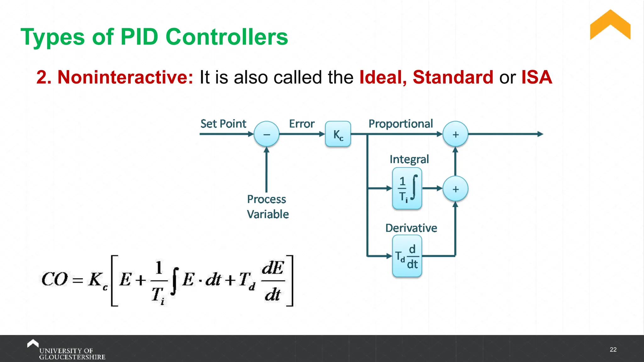 Closed-loop control system modelling_pid.pptx