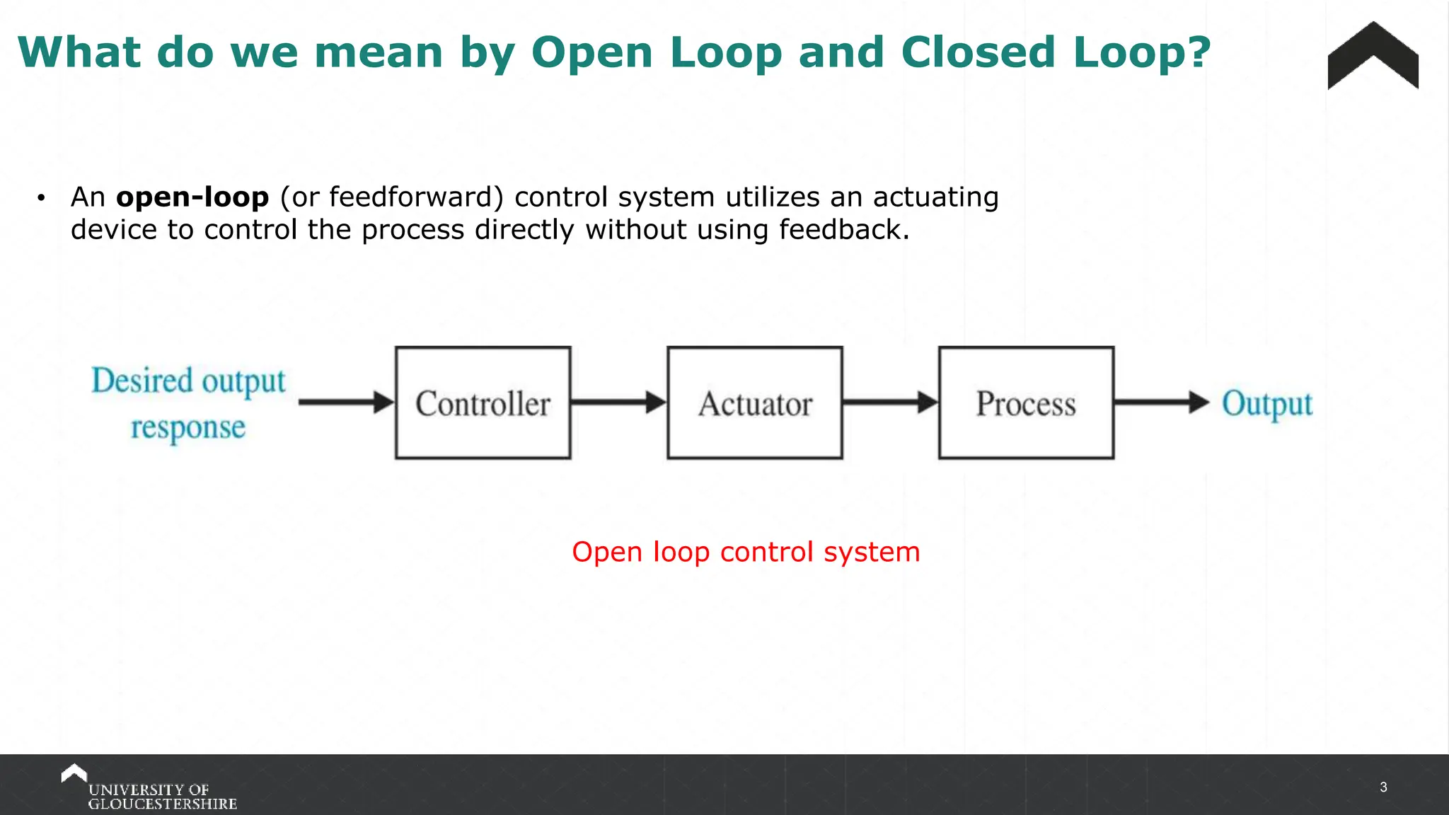 Closed-loop control system modelling_pid.pptx