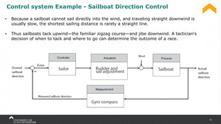 Closed-loop control system modelling_pid.pptx