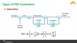 Closed-loop control system modelling_pid.pptx