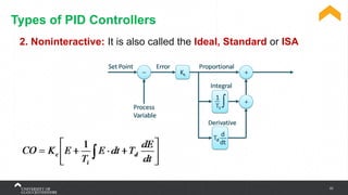 Closed-loop control system modelling_pid.pptx
