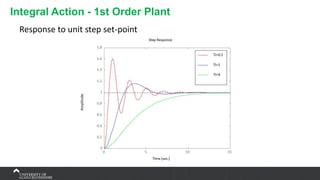 Closed-loop control system modelling_pid.pptx