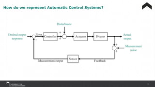 Closed-loop control system modelling_pid.pptx