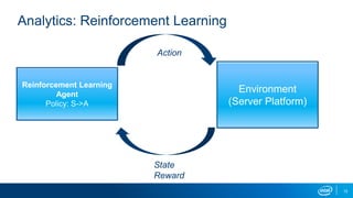 Closed Loop Network Automation for Optimal Resource Allocation via Reinforcement Learning - Bin ...