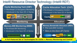 Closed Loop Network Automation for Optimal Resource Allocation via Reinforcement Learning - Bin ...