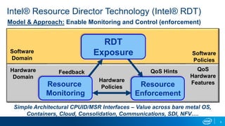 Closed-Loop Network Automation for Optimal Resource Allocation via ...