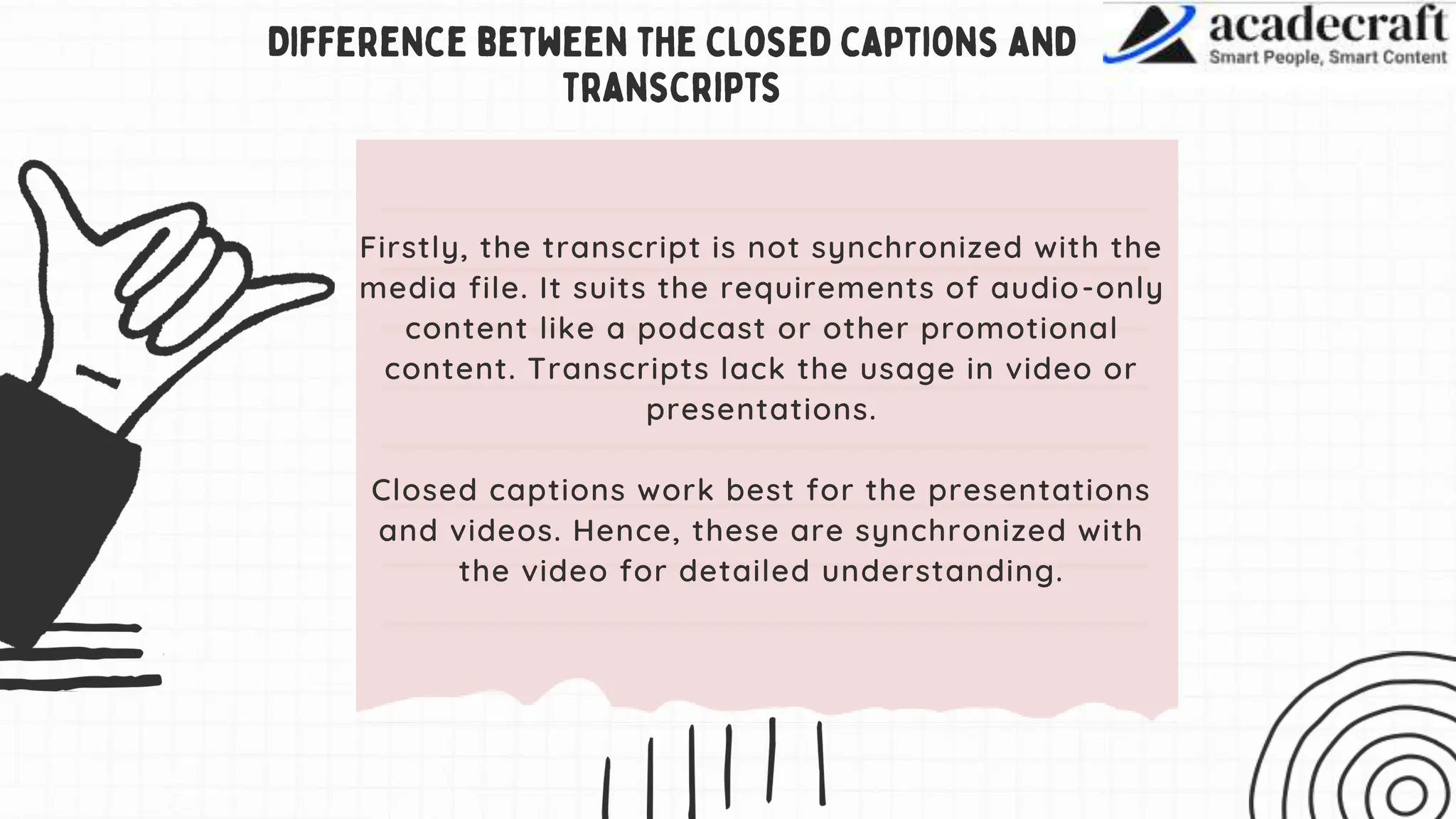 Closed caption services- Everything you need to know!.pptx