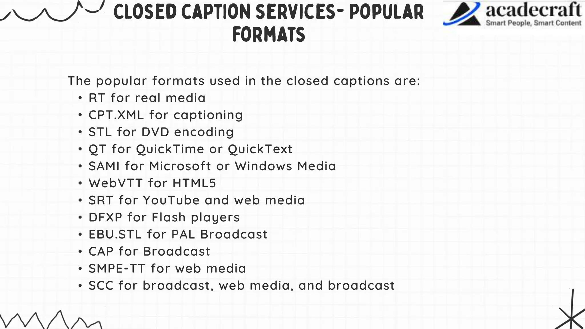 Closed caption services- Everything you need to know!.pptx