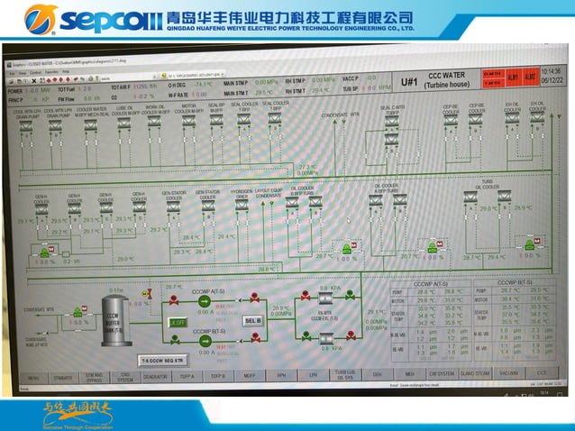 Closed circulating cooling water system.pptx