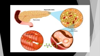 Closed loop (automated) insulin delivery | PPTX