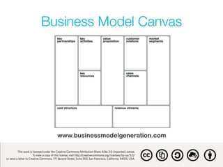 Closed loop business models | PDF