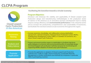 Closed Loop Cycle Production - Organisation of American States | PDF